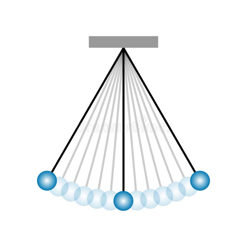 Diagramme Du Mouvement Harmonique Simple Du Pendule. Illustration Stock ...