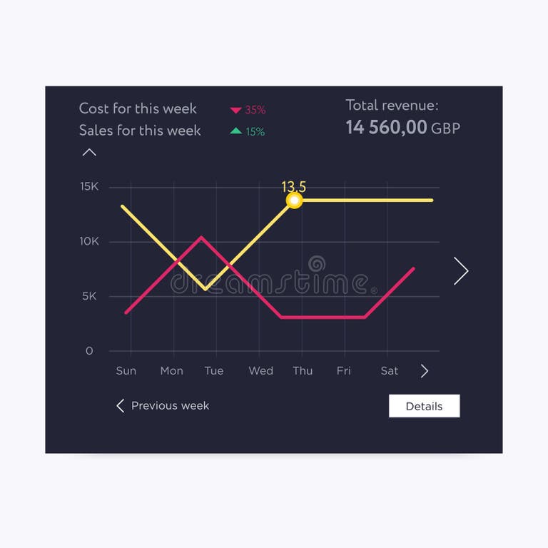 Diagrammet kopia-utvidgar vektor illustrationer. Illustration av ...