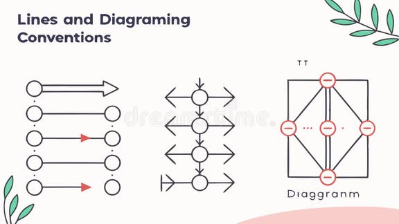 Diagramming Conventions and Standard Shapes, Infographics, Vector ...
