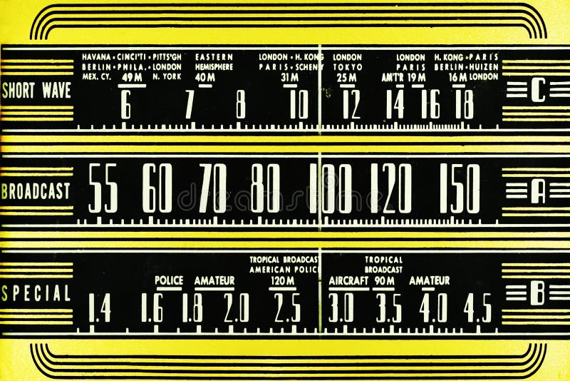 Dial de radio del vintage ilustración del vector. Ilustración de ...