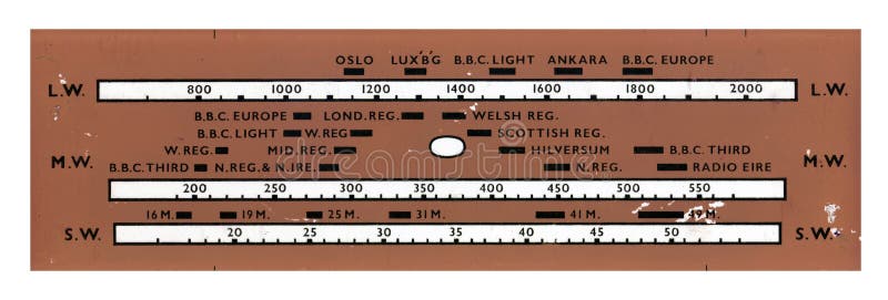 Dial de radio del vintage imagen de archivo. Imagen de marcar - 42147275