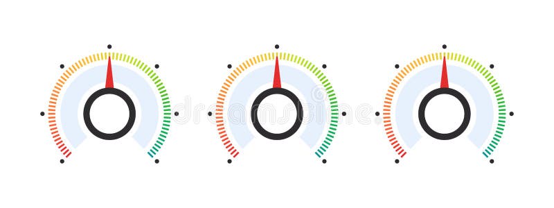 Dial Scale. Satisfaction Indicator. Performance Measurement Client ...