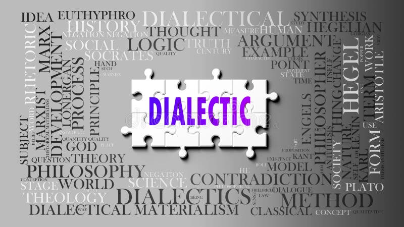 Dialectic As a Complex Subject, Related To Important Topics Spreading ...