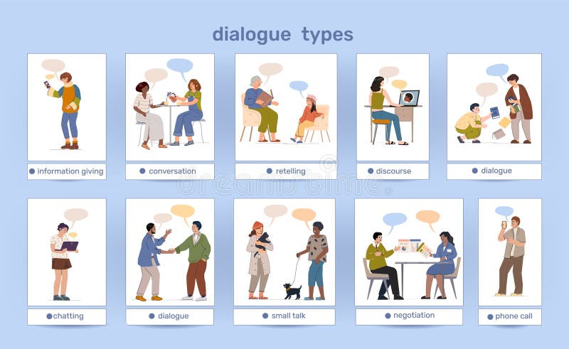 Dialogue Types Flat Infographics Stock Vector - Illustration of ...