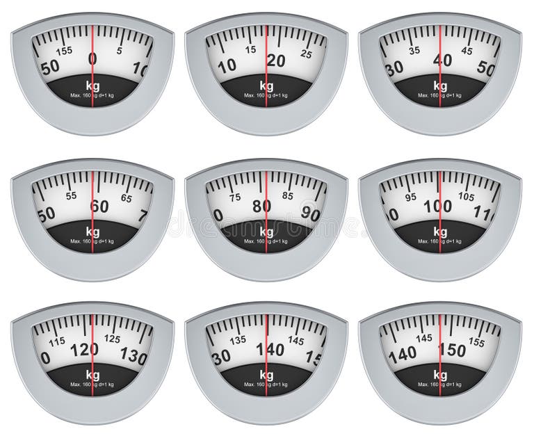 Hunger Scale Stock Illustrations – 229 Hunger Scale Stock Illustrations ...