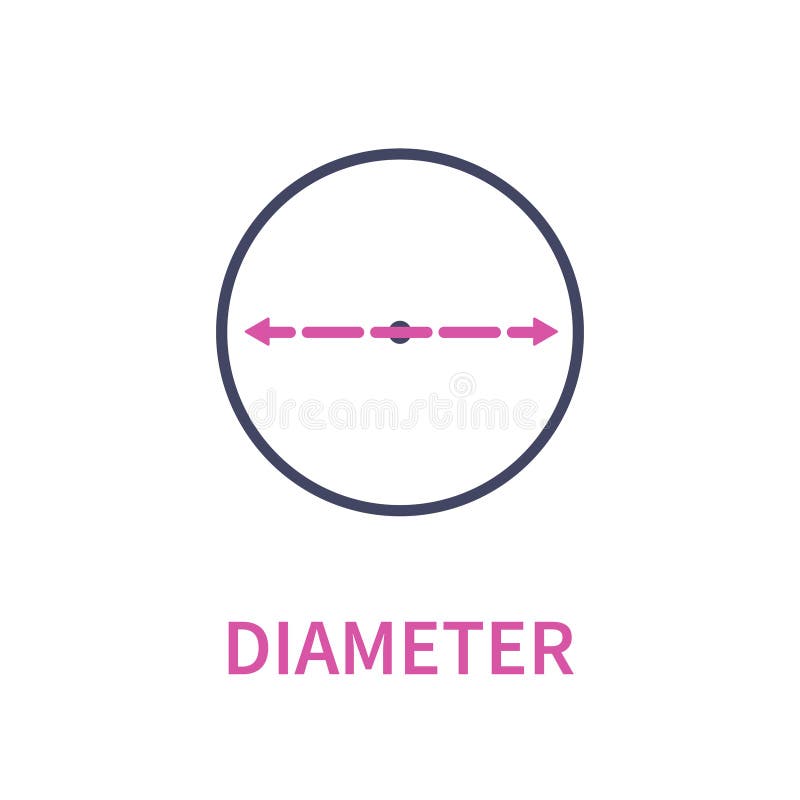 Diameter Circle Geometric Diagram Icon Stock Vector - Illustration of ... Diameter Circle Geometric Diagram Icon Stock Vector - Illustration of ...