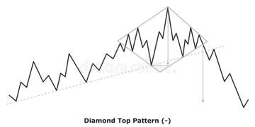 Diamond Top Pattern (-) White & Black Stock Vector - Illustration of ...