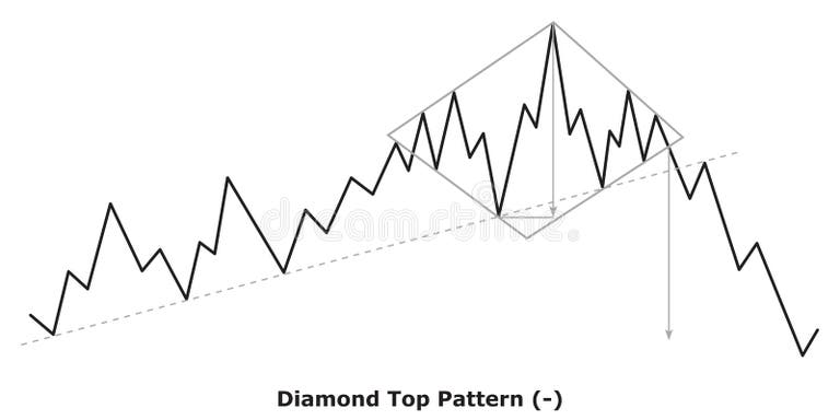Diamond Top Pattern (-) White & Black Stock Vector - Illustration of ...