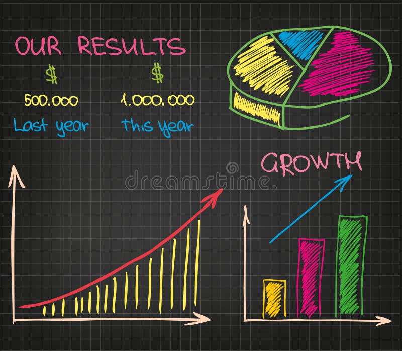 Diargam and Graphs stock vector. Illustration of commerce - 43990534