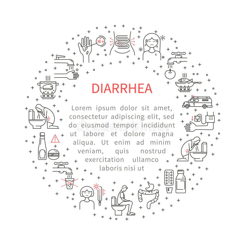 Diarrhée D'icônes En Cercle Illustration de Vecteur - Illustration du ...