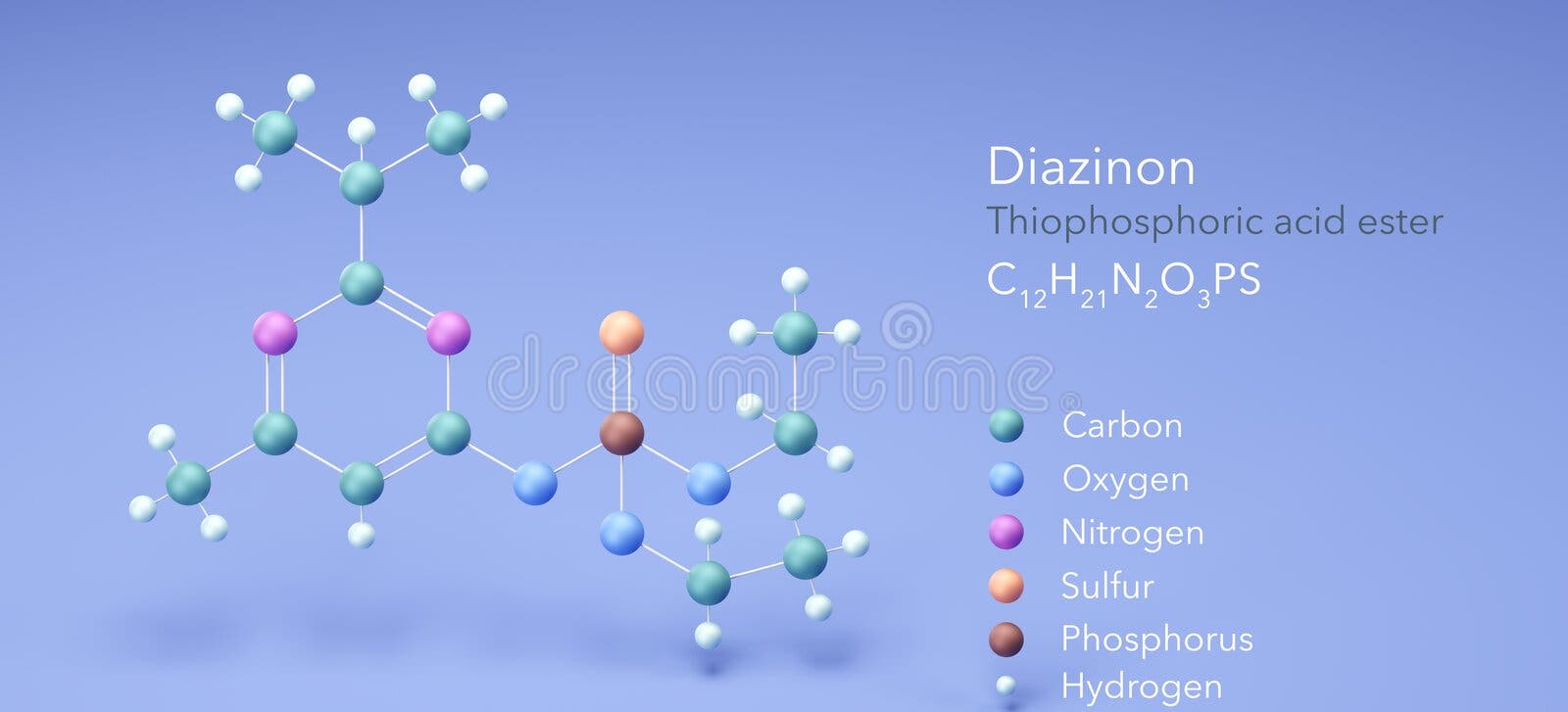 Diazinon Dimpylate Organophosphate Insecticide Molecule. Skeletal ...