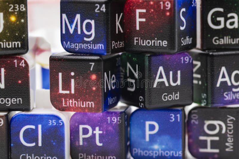 Letter Periodic Table Most Stock Photos - Free & Royalty-Free Stock ...