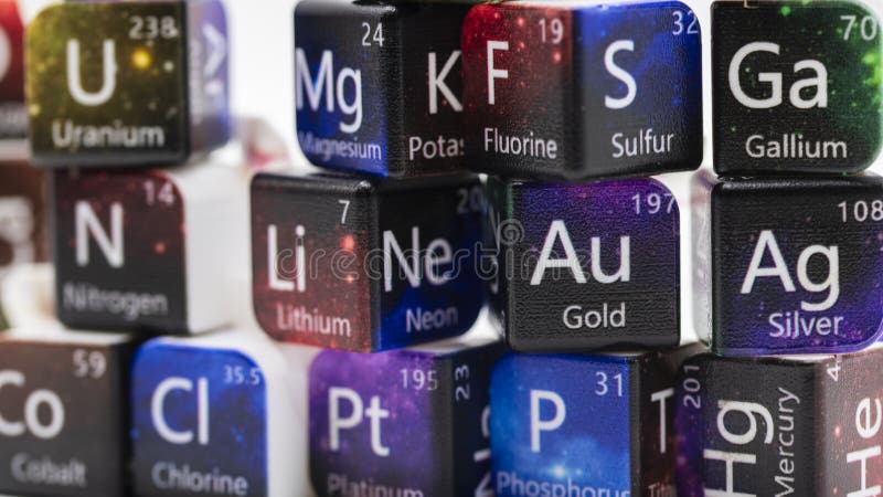 Letter Periodic Table Most Stock Photos - Free & Royalty-Free Stock ...