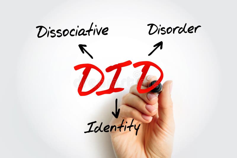 DID Dissociative Identity Disorder - Mental Disorder Characterized by ...