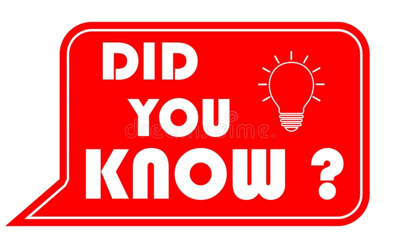 Did You Know Banner Text, Did You Know Design with Typography. Stock ...