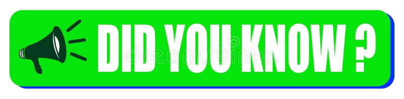 Did You Know Banner Text, Did You Know Design with Typography. Stock ...