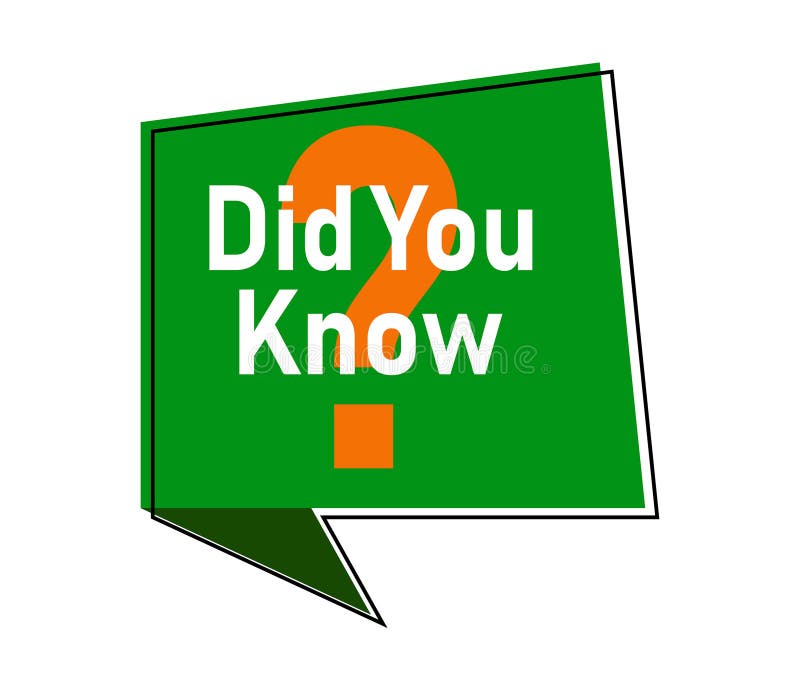Did You Know Banner Text, Did You Know Design with Typography Stock ...