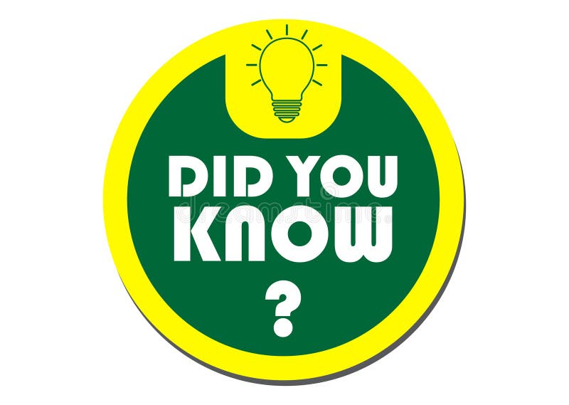 Did You Know Banner Text, Did You Know Design with Typography Stock ...