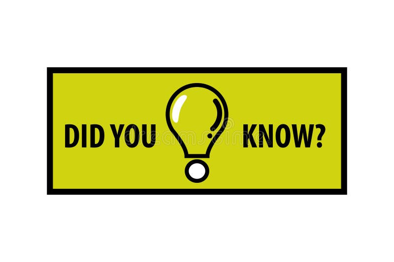 Did You Know Bulb Icon Trivia Fun Vector Question Interesting Knowledge ... Did You Know Bulb Icon Trivia Fun Vector Question Interesting Knowledge ...