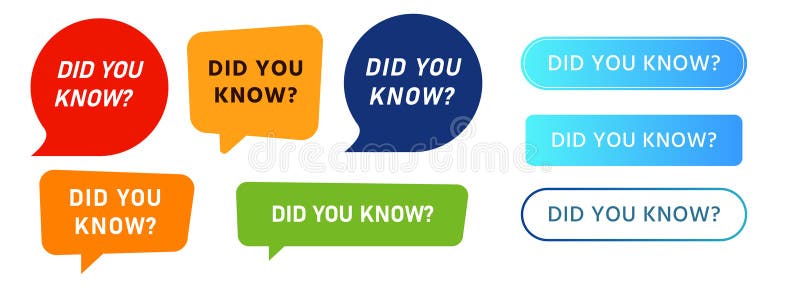 Did You Know Button and Speech Bubble Label Sticker Message Question ...