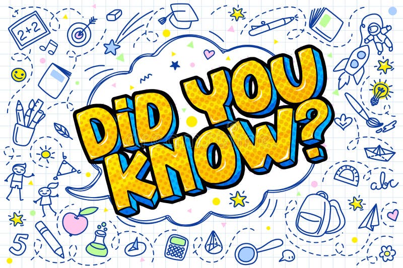 Did You Know in Comic Speech Bubble on Burst Background. Pop Art Style ...