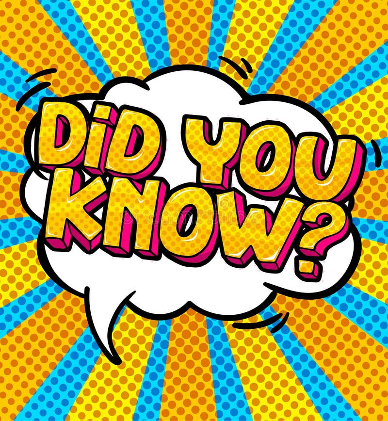 Did You Know in Comic Speech Bubble on Burst Background. Pop Art Style ...