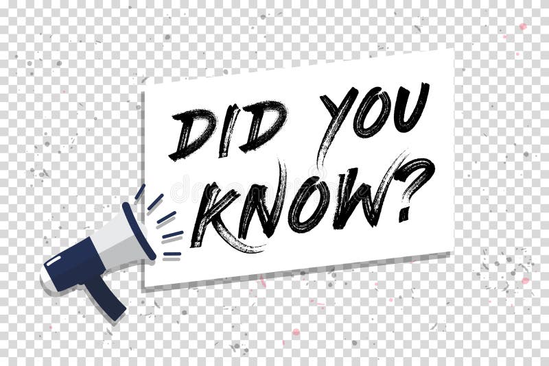 Did You Know Concept Template - Vector Illustration Isolated on ...