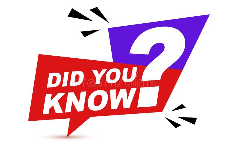 Did You Know? Creative Vector Illustration of Did You Know Question ...