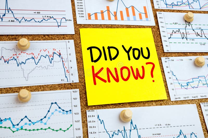 Did you know? stock image. Image of wisdom, assistance - 88079905