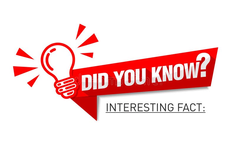 Fun Fact Box Stock Illustrations – 157 Fun Fact Box Stock Illustrations ...