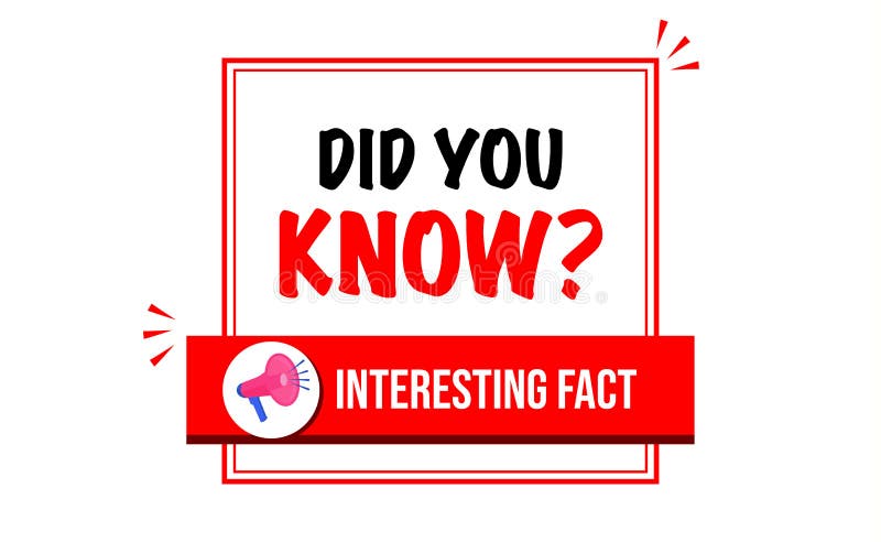 Did You Know Interesting Fact with Megaphone on White Background ...