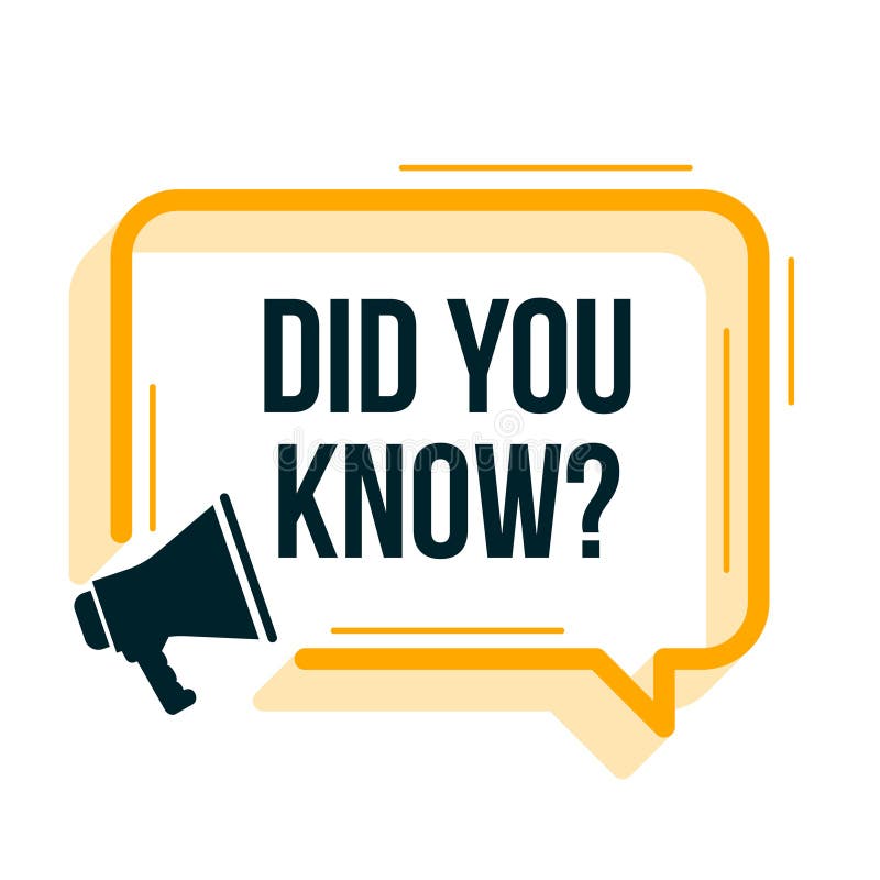 Did You Know Megaphone Background with Chat Box Design Stock ...