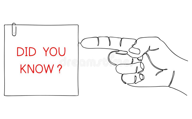 Did You Know. Message, Question on Paper about a Fact. Note for ...