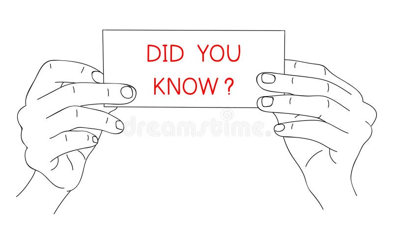 Did You Know. Message, Question on Paper about a Fact. Note for ...