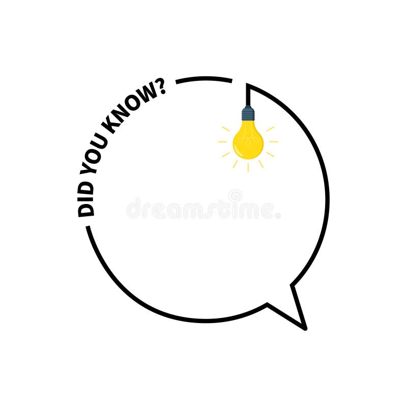 Did You Know in Round Frame. Question in Box with Bulb. Fun Template ...
