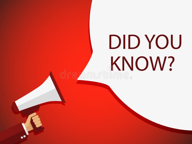 Did You Know Speech Bubble with Megaphone. Vector Flat Illustration ...