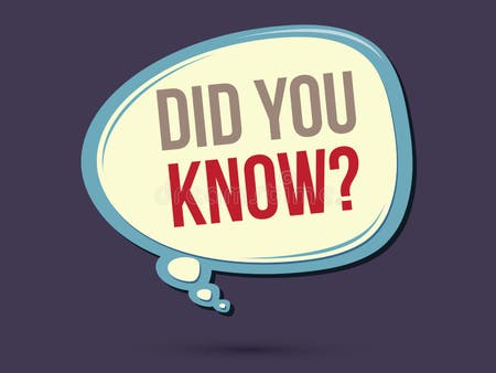 Did You Know Graphic Stock Illustrations – 1,565 Did You Know Graphic ...