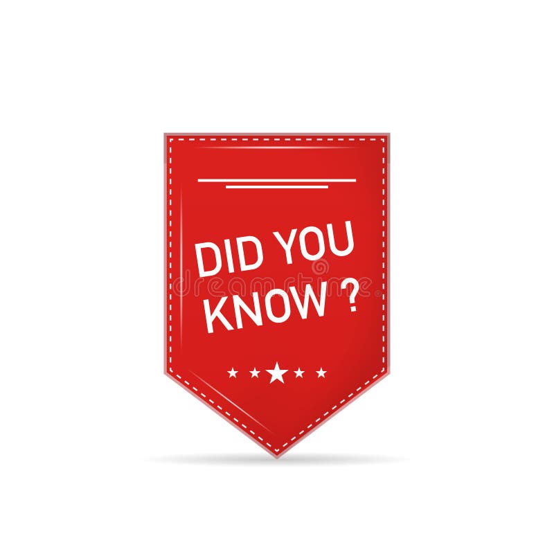Did You Know Text Creative Banner. Vector Stock Vector - Illustration ...
