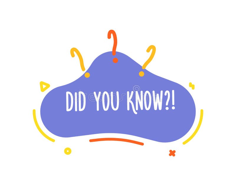 Did You Know Text in a Fluid Liquid Shape with Question Marks and ...