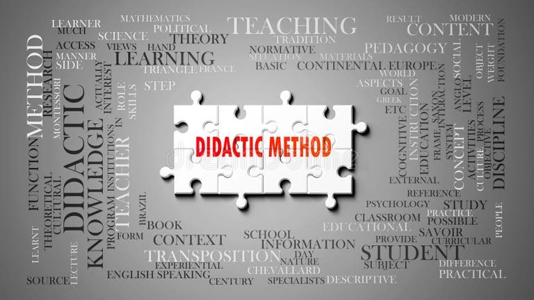 Didactic Word Stock Illustrations – 96 Didactic Word Stock ...