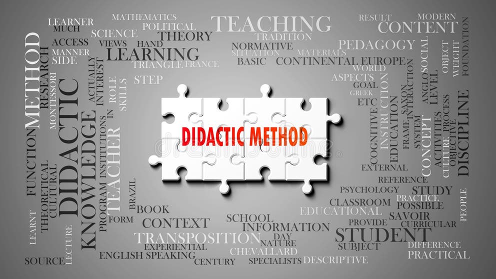 Didactic Word Stock Illustrations – 96 Didactic Word Stock ...