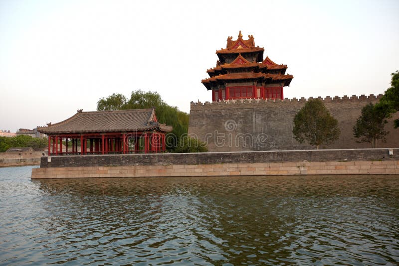 Die Historische Verbotene Stadt in Peking Stockfoto - Bild von ...