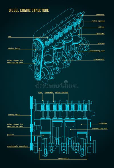 Diesel engine Blueprints stock vector. Illustration of manufacturing ...