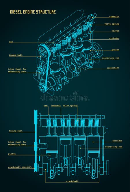 Diesel engine Blueprints stock vector. Illustration of manufacturing ...