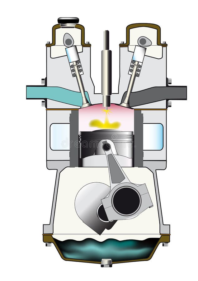 Diesel Engine Four Stroke Stock Illustrations – 52 Diesel Engine Four ... Diesel Engine Four Stroke Stock Illustrations – 52 Diesel Engine Four ...