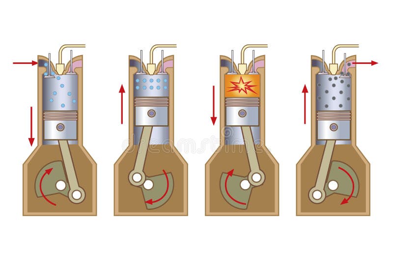 Diesel 4 Stroke. Education Infographic. Vector Design. Stock Vector ...