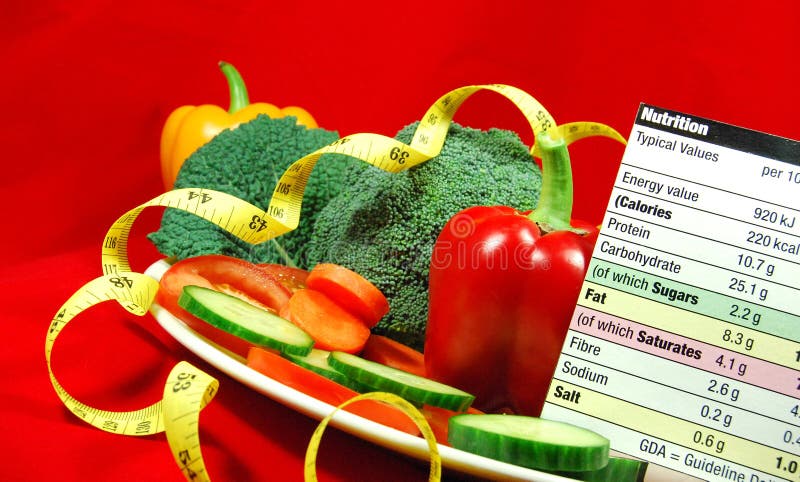 Healthy diet stock image. Image of calories, calculate - 10164685