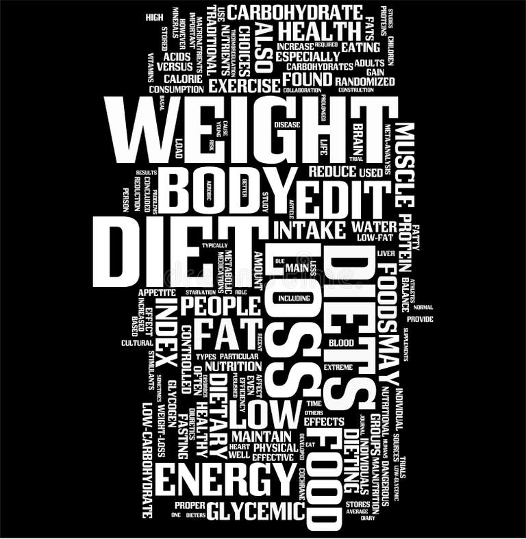 Digestion Word Cloud Stock Illustrations – 160 Digestion Word Cloud ...