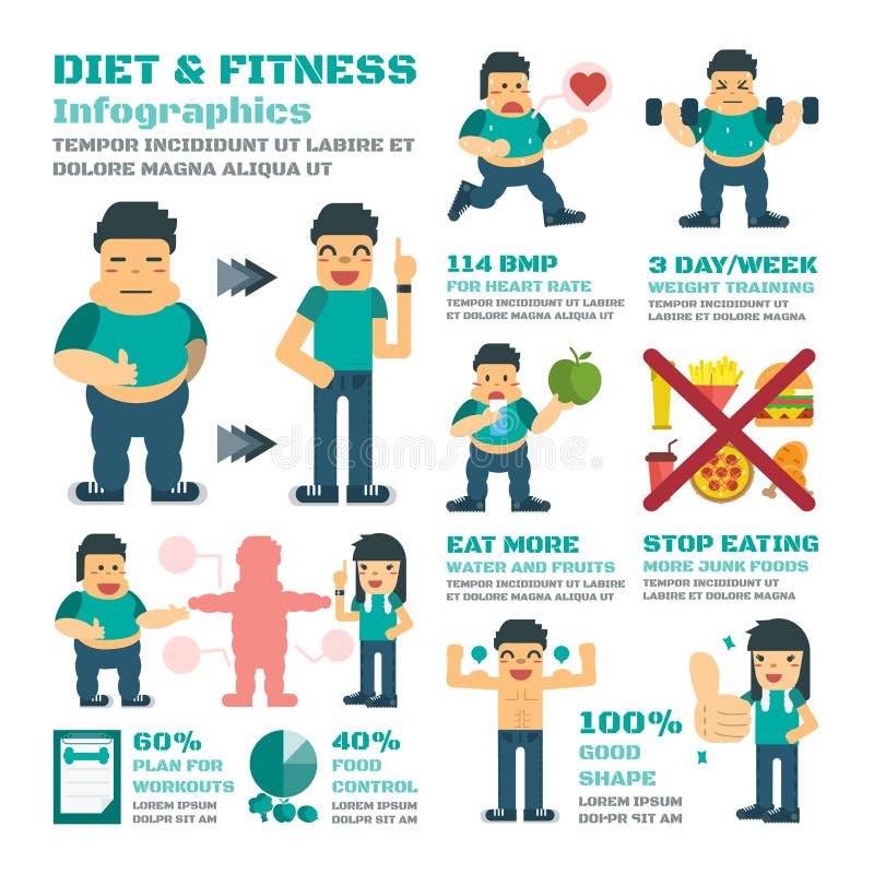 Weight Loss Infographic. Diet, Fitness, Drinking Stock Vector ...