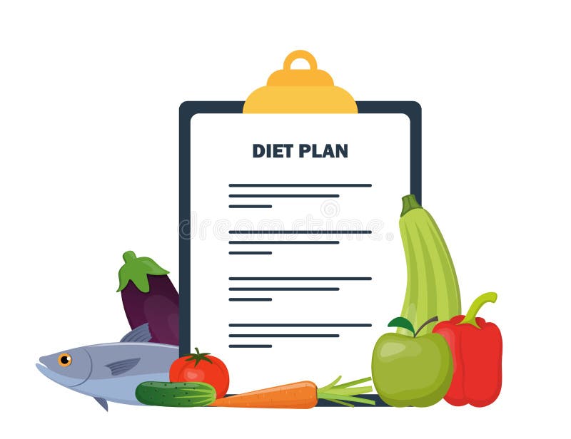 Diet Plan Checklist. Healthy Food and Diet Planning, Diet, Food Stock ...